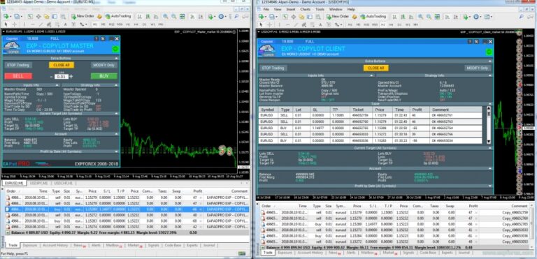 Copylot - Penyalin Forex untuk transaksi. Penyalin antar terminal